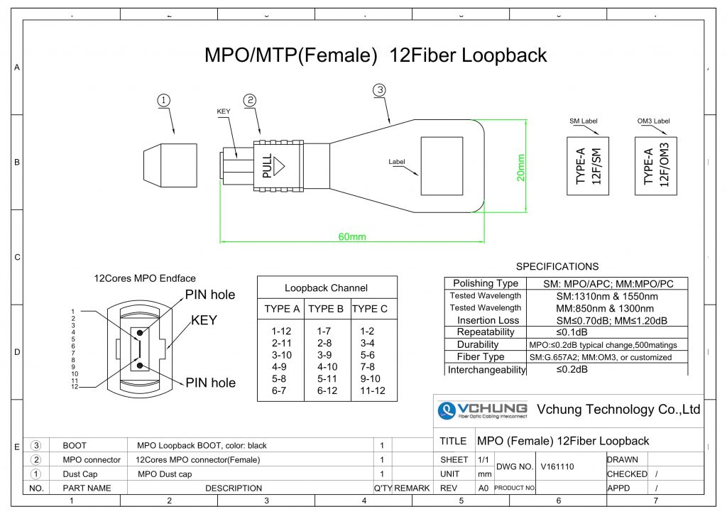 QSFP Module Test MPO/MTP Female Loopback MPO Connector