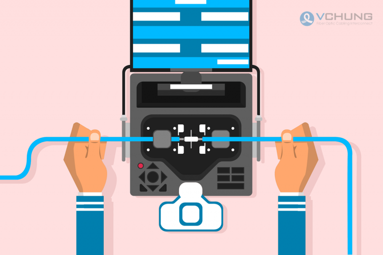 The Complete Step-by-Step Guide to Fiber Optic Splicing - Vchung