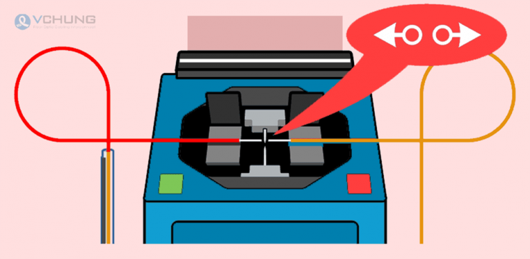 The Complete Step-by-Step Guide to Fiber Optic Splicing - Vchung